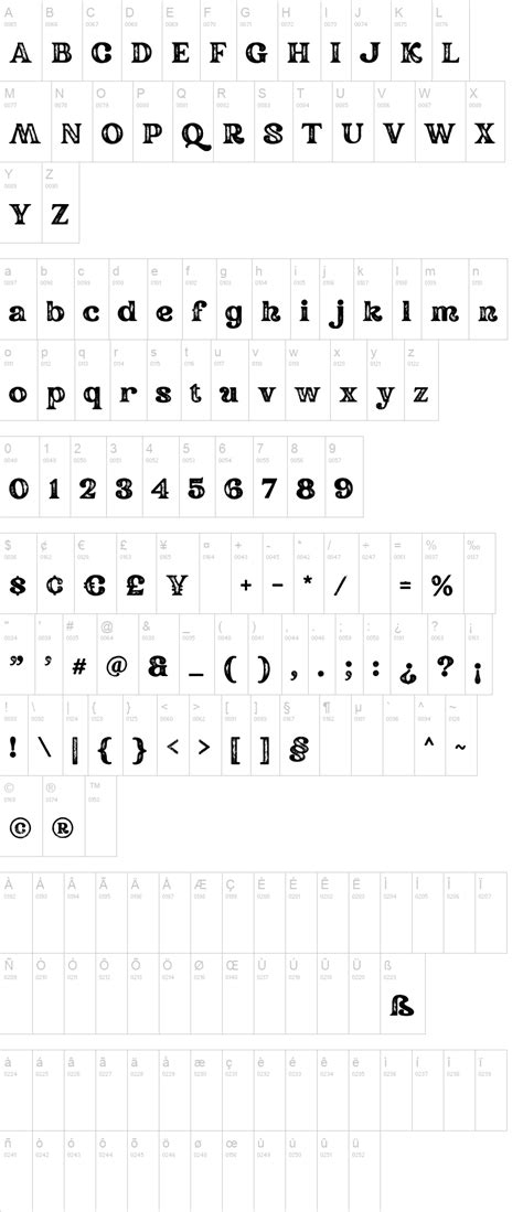rundeck font