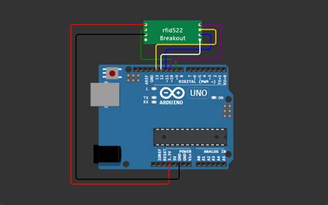 Arduino Uno Module Rfid Rc522 Cara Membaca Kartu Rfid Labrobotika