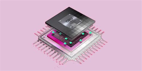 Embedded Operating System