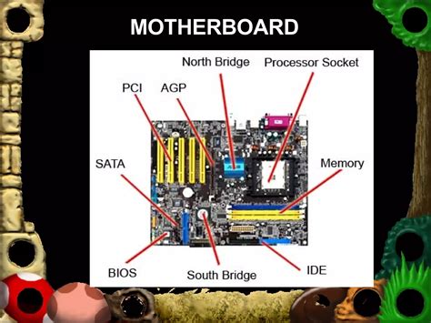 Mengenal Perkakasan Komputer Ppt