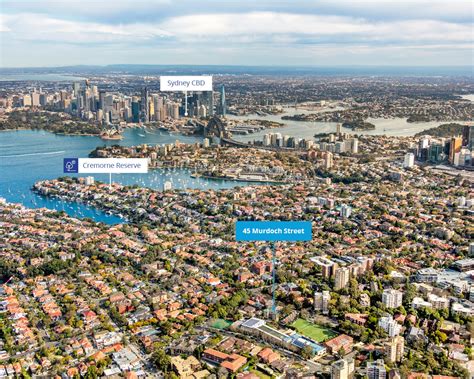 Commercial Real Estate