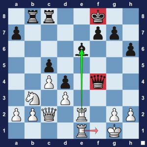 Pin Tactics Chessfox