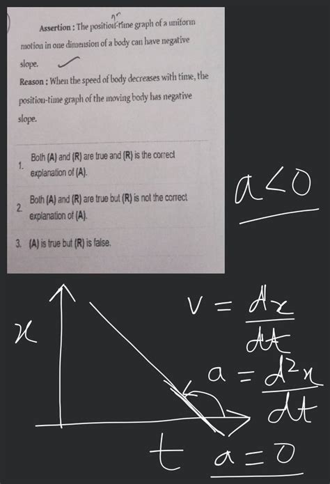 Assertion The Positiol Time Graph Of A Uniform Motion In One Dimension