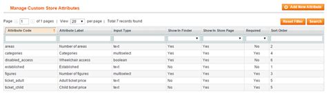 Custom Store Attributes Plugin Company Knowledge Base
