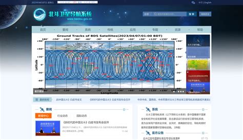 北斗卫星导航系统 值得研究网址导航