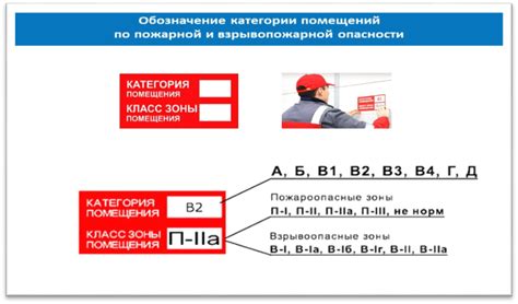 Определение категории взрывопожарной опасности различных объектов - msc01