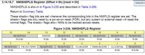 Ccstms320f280049 A Question About 0049 Abnormal Reset C2000 Microcontrollers Forum C2000™︎