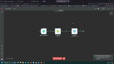 How To Solve Inciden On Execution Workflow 🤔 Questions N8n Community