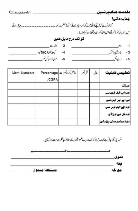 Download Cti Jobs Application Form 2022