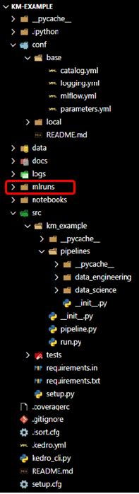 First Steps With The Plugin — Kedro Mlflow 0144 Documentation
