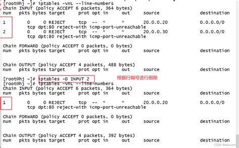 Linux防火墙之iptables（上）防火墙英语firewall技术是通过有机结合各类用于安全管理与筛选的软件和硬件设 Csdn博客