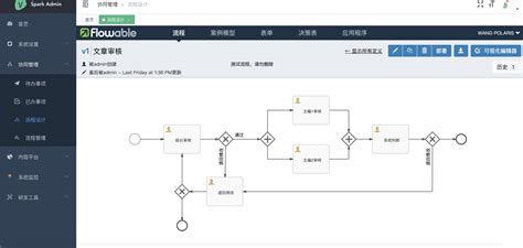 GitHub wangdingfeng spark platform Spark 开发平台基于 Spring Cloud Hoxton Spring Boot OAuth