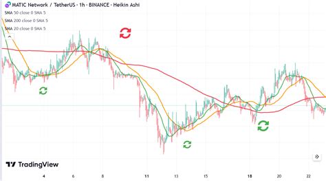 what are automated trading algorithms in cryptocurrency blockcircle
