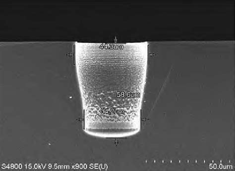 Cross Section Image Of A Tapered Tsv Reprinted Permission From 229 Download Scientific