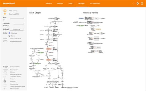 Tensorflow で画像認識 Cnn 法 Python でデータサイエンス