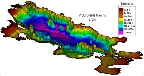 Shows The Variability Of The Lt Bottom According To Blanco Et Al 5 Download Scientific