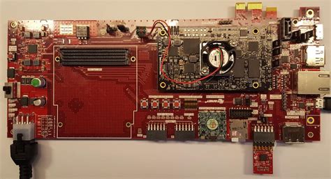 Measured Boot Of Zynq Ultrascale Devices Xilinx
