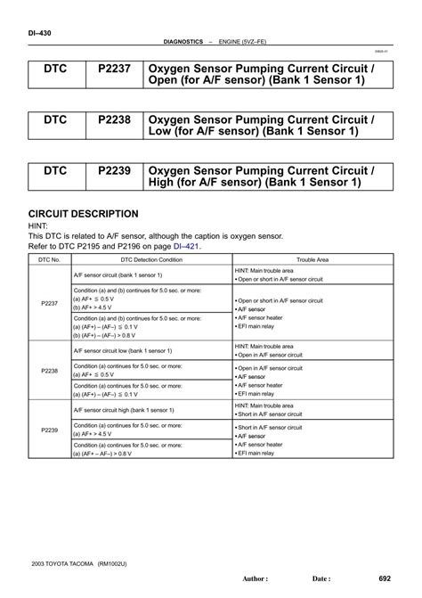 Dtc P2237 Oxygen Sensor Pumping Current Circuit Open For A F