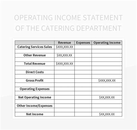 Operating Income Statement Of The Catering Department Excel Template