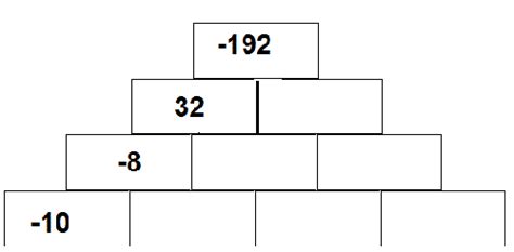 Pyramide calcul Forum mathématiques quatrième calcul numérique