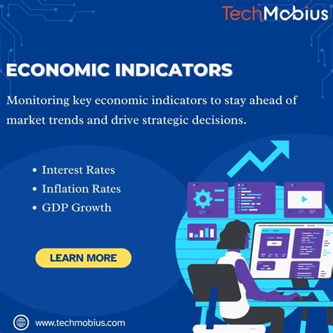 techmobius on linkedin webdata dataautomation marketdata