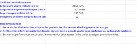 Reporting Commercial Modèle Excel