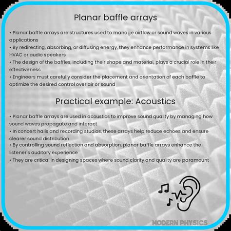 Planar Baffle Arrays Optimize Sound Enhance Acoustics