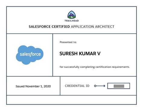 suresh kumar velusamy on linkedin journeytocta salesforceohana