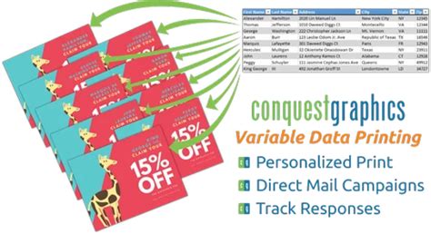 Variable Data Printing Services In Nagpur Id 2850963358973