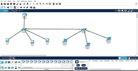 Inter Vlan Routing Project مستقل