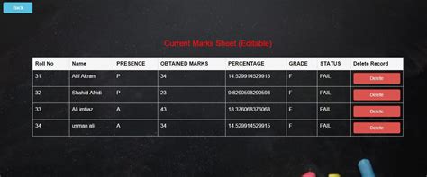 Javascript How Can I Print A Table Without One Of Its Columns Stack Overflow