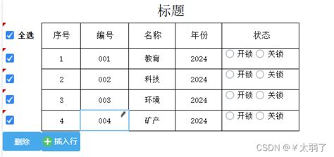帆软报表实现填报勾选复选框批量删除和全选帆软复选框 Csdn博客