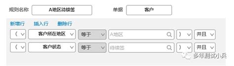 数据权限设计思路 权限设计数据权限 数据权限设计方案 csdn博客