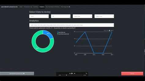 E Commerce Web App React Node Mysql Tutorial Youtube
