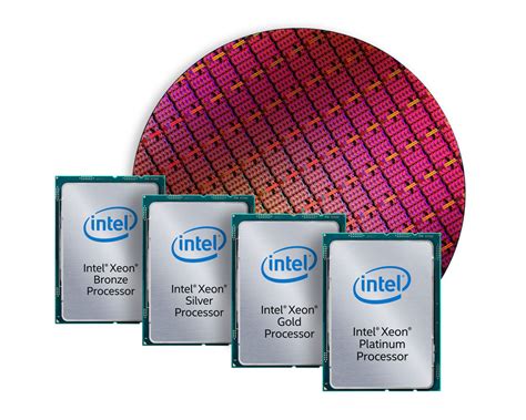 Powerful New Intel Xeon Scalable Processors Offers Industrys Highest Levels Of Performance