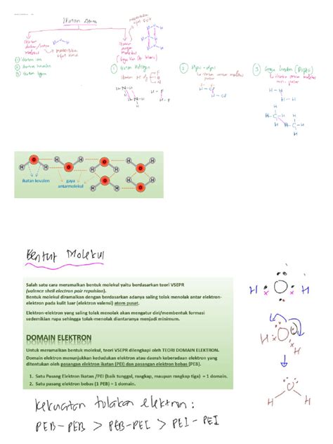 Bentuk Molekul Pdf