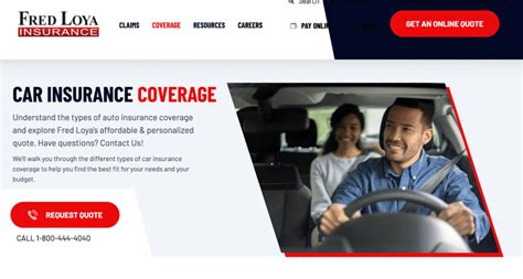 Fred Loya Insurance Review 2026