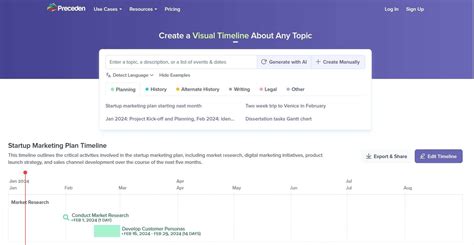 Top Ai Timeline Generators To Try In 2025