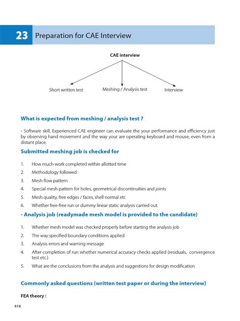 Chapter 23 Preparation For Cae Interview Pdf Finite Element Method Nonlinear System