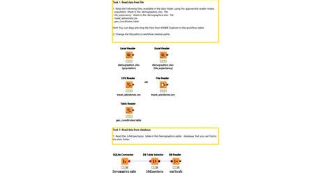 01 data access exercise solution knime community hub