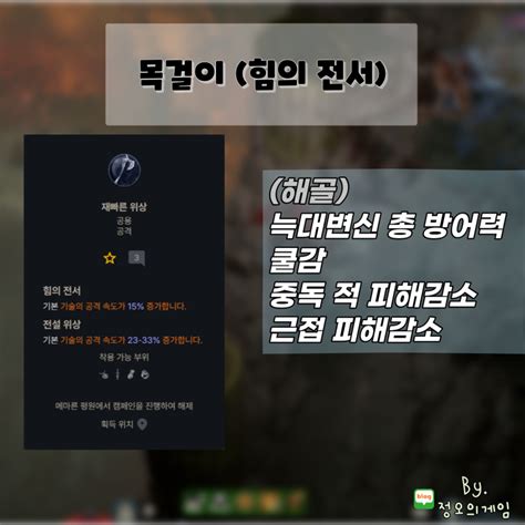 디아블로4 인벤 폭풍발톱 늑대드루이드 스킬트리 필요위상 옵션 우선순위 정리 디아블로4 인벤 드루이드 게시판