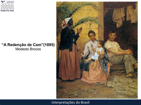 Ppt Lembrando A Aula Anterior Powerpoint Presentation Free