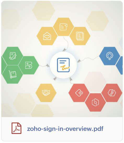 Evaluate Zoho Sign To Understand How It Fits Your Business Needs Perfectly