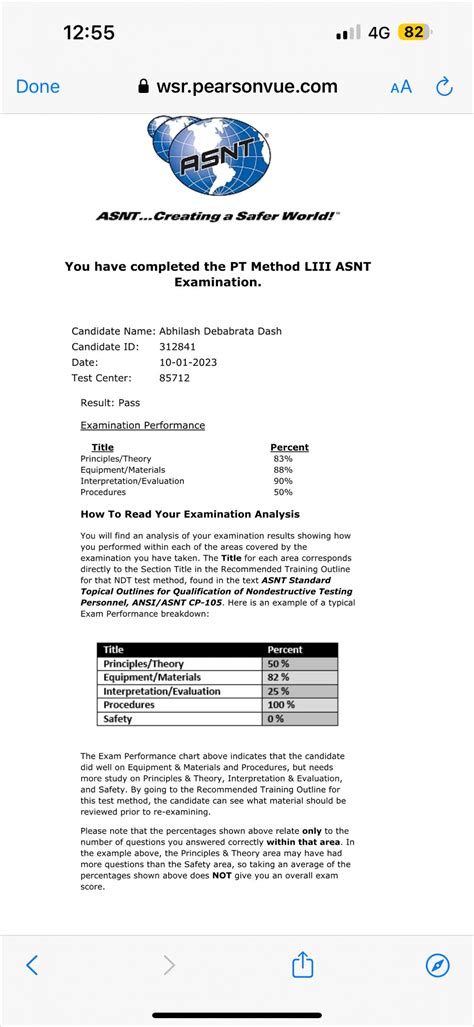 Abhilash Dash On Linkedin Yeah Indeed Pt Gives Hard Time 37