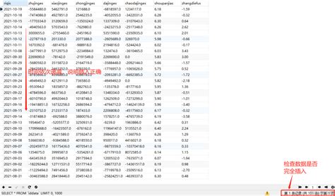 Python 东方财富网 爬虫东方财富mob64ca1415f0ab的技术博客51cto博客 Python 东方财富网 爬虫东方财富mob64ca1415f0ab的技术博客51cto博客