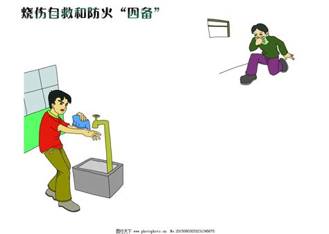 烧伤自救图片 动漫卡通 插画绘画 图行天下素材网