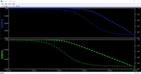 Passing Down Params To Subckt QSPICE Qorvo Tech Forum