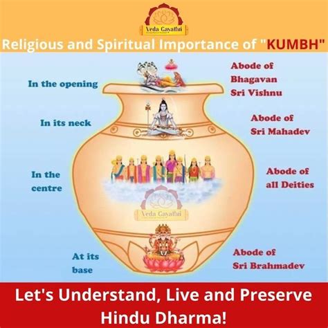 Best 12 Maha Mrityunjaya Mantra Lyrics In English With Meaning Om