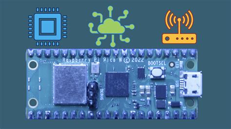 IoT Blog Dr Jon EA Ltd