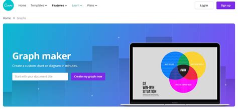 11 Best Data Visualization Plugins For Wordpress In 2022